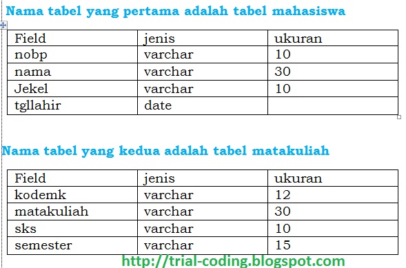 cara membuat program mahasiswa dengan visual basic 6 - Trial-Coding