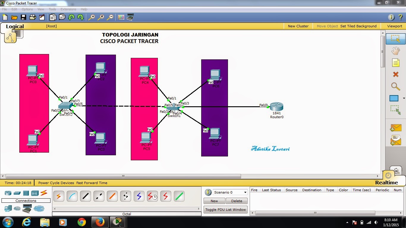 JOBSHEET 1 CISCO "KONFIGURASI CISCO" ~ Belajar