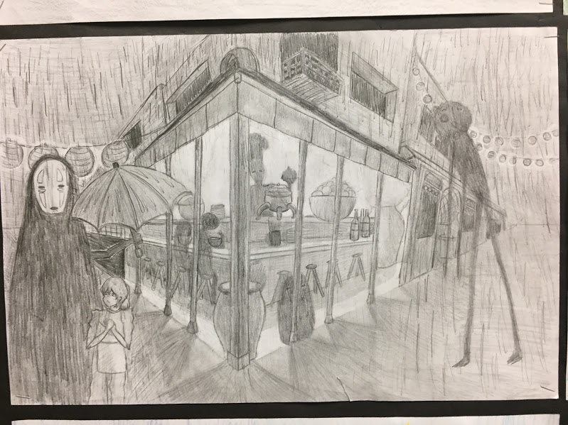 The Art Room At St.Elizabeth Parish School: 7th Grade: Two-Point ...