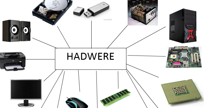 Informatica: Mapa mental del hadware