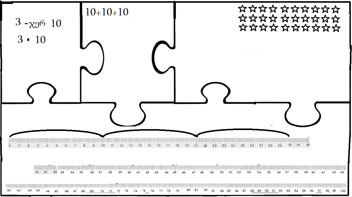 ხათუნა მარკოზაშვილი - მასწავლებლის პორტფოლიო: სასწავლო რესურსები