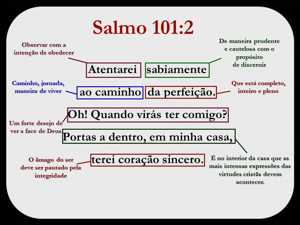 MORADAVIVA: Gráfico - Salmo 101:2