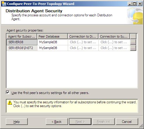 SQL Server Hints: Sample Replication Peer-To-Peer SQL Server 2008