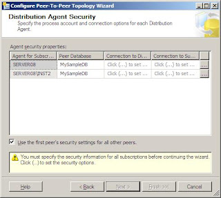 SQL Server Hints: Sample Replication Peer-To-Peer SQL Server 2008