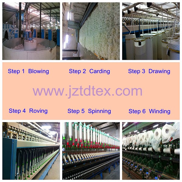 Polyester Yarn