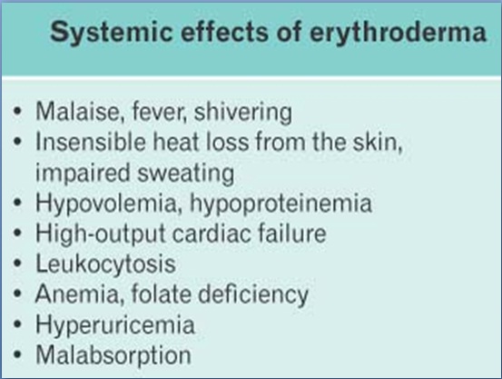 PUBLIC HEALTH: ERITRODERMA