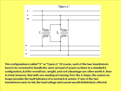 Inside Power Station: Relay 59G Earth Fault Protection