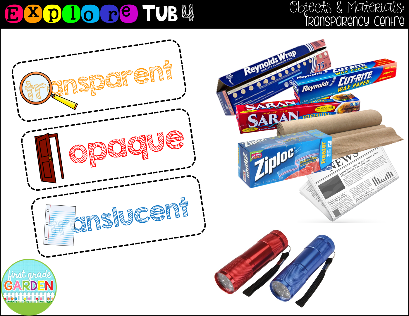 First Grade Garden: Explore Tubs for Objects & Materials {with freebies}