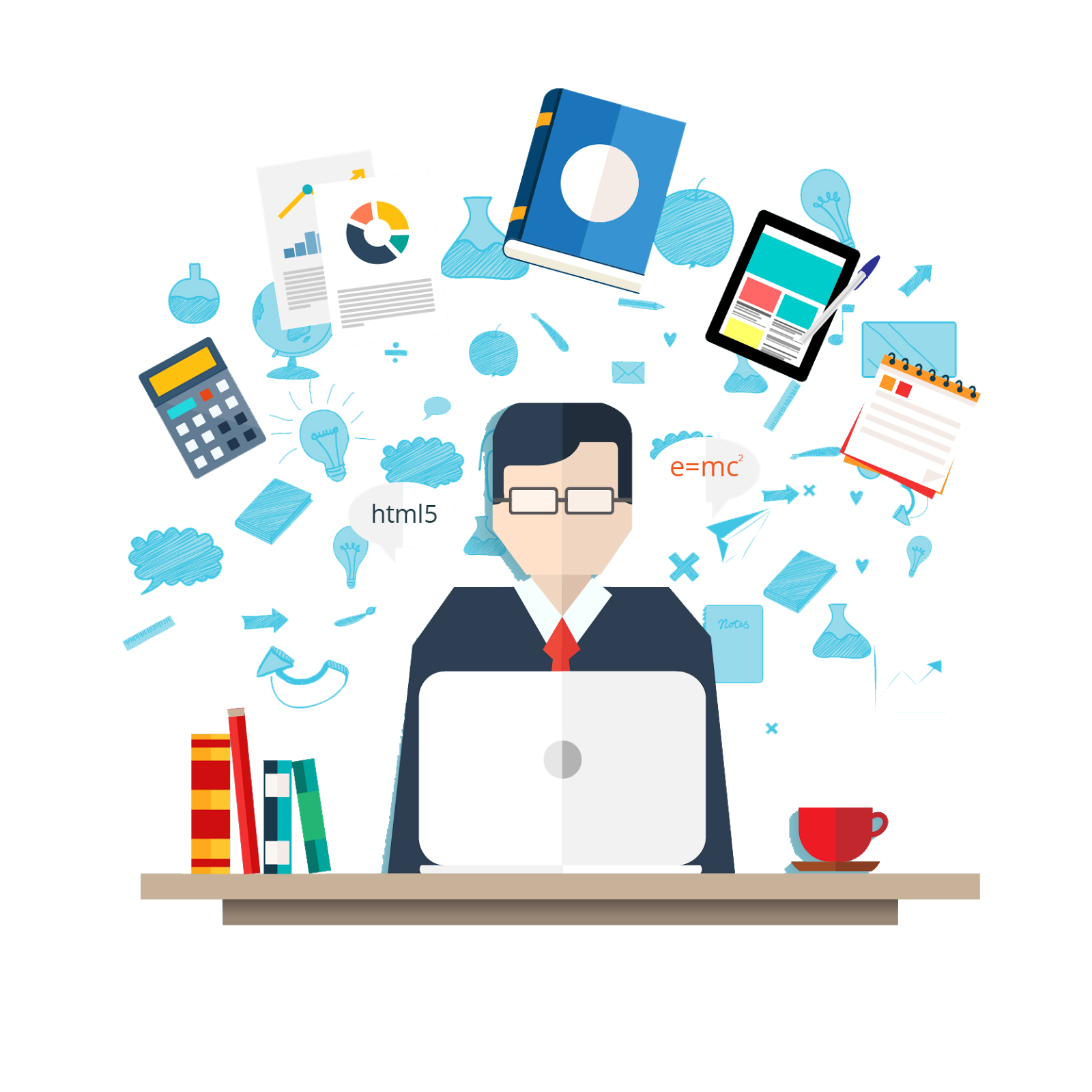 Estrategias de aprendizaje en el aula: Ambiente virtual