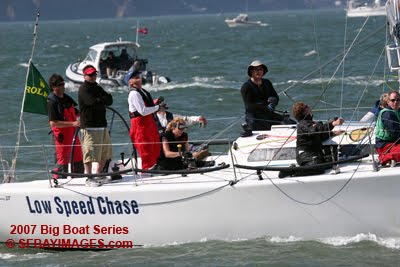 San Francisco Photo Blog - Cool Views from SF Bay Digital Images ...