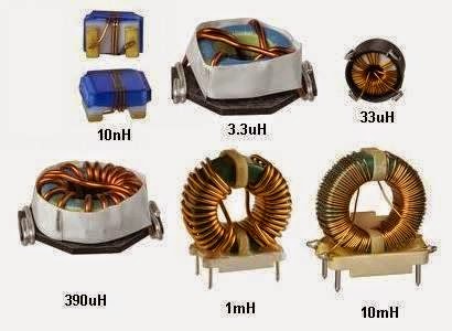 Electrical and Electronics Engineering: Types of Inductors