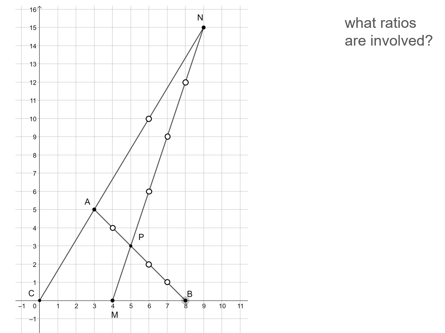 MEDIAN Don Steward mathematics teaching: harder GCSE vector questions