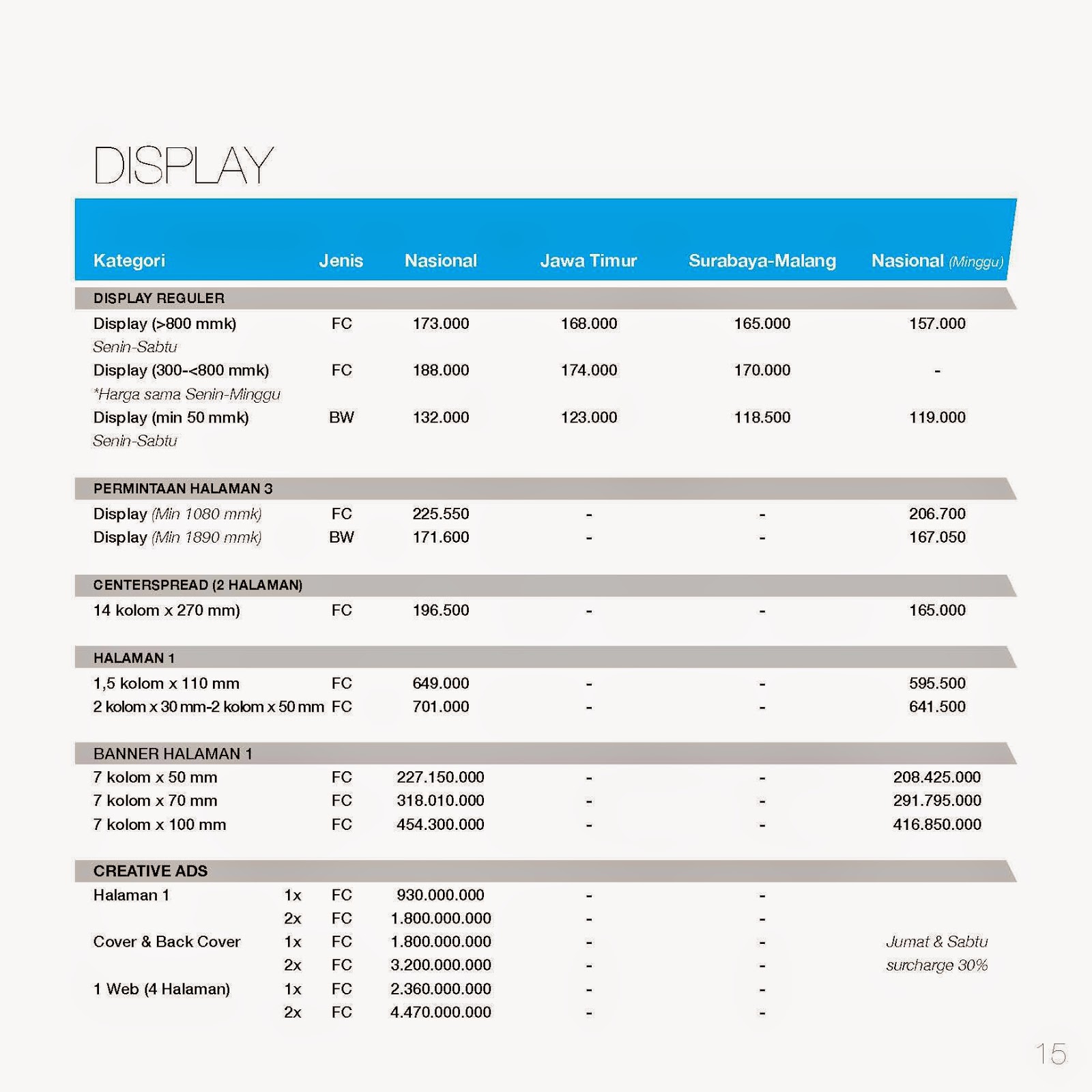 Jawa Pos Koran | Pasang Iklan Jawa Pos | Harga Iklan Jawa Pos 2015 ...