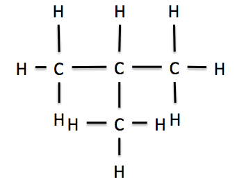 savvy-chemist: GCSE OCR Gateway Chemistry C3.1a and d Chemical Formulas