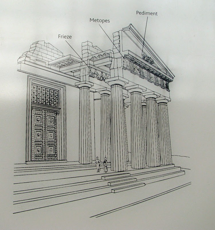 The Bell Curve of Life: London: British Museum, Parthenon and the Elgin ...