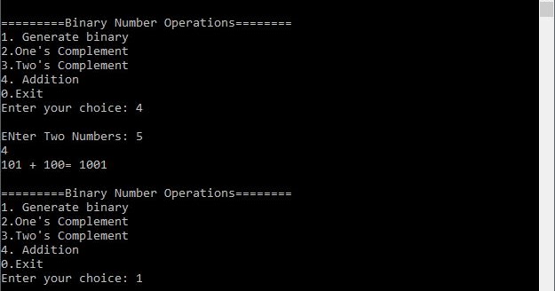 Program to Calculate 1's, 2's complement and addition of binary numbers ...