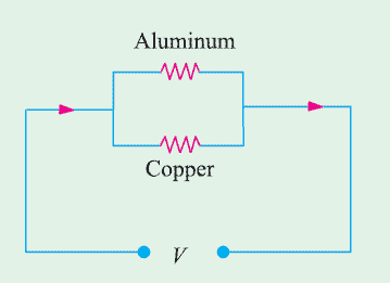 ohms law practice problems - Electrical Circuits