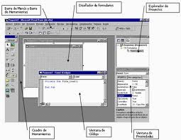 Wanda Aguirre Clase de Laboratorio: Partes de la Ventana de Visual Basic