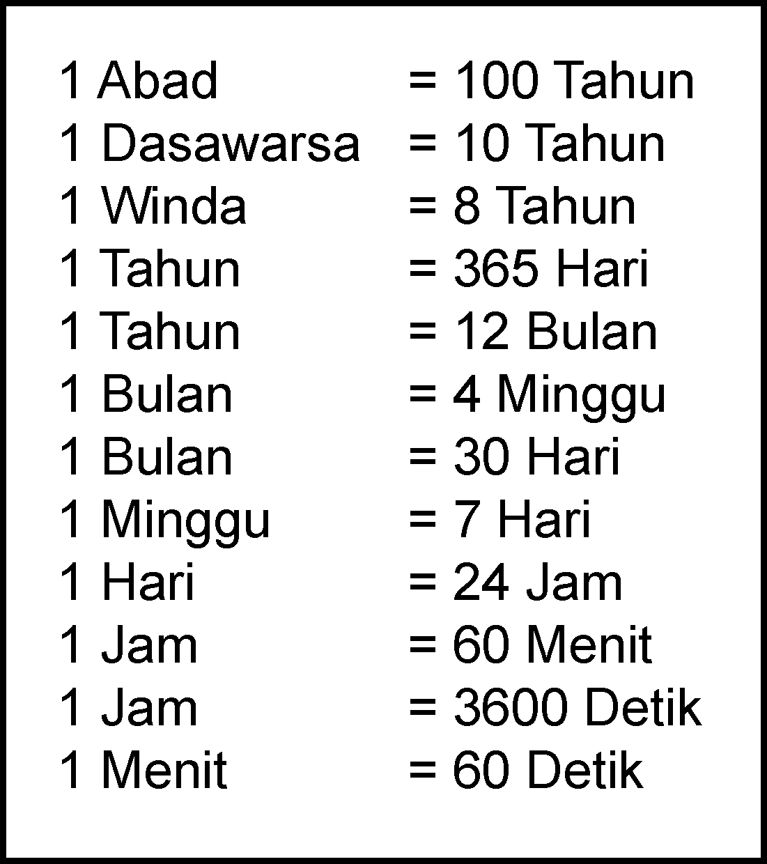 Education Blog: Satuan Debit (Matematika Kelas 6)