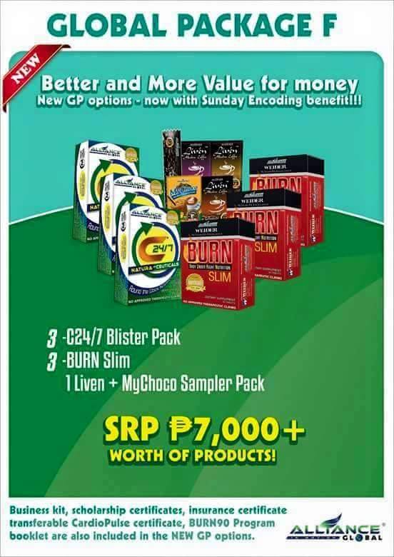 All About AIM: How to join at AIM GLOBAL?