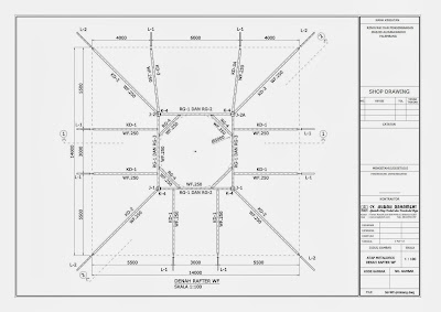 Desain Konstruksi Baja Atap WF - Konstruksi Bangunan Rumah Sederhana