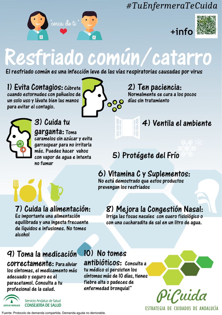 OFRASALUD: Resfriado común. Catarro. Picuida.