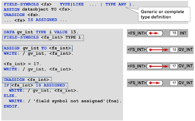 SapSystemsOfReza: TAW12 - Dynamic Programming