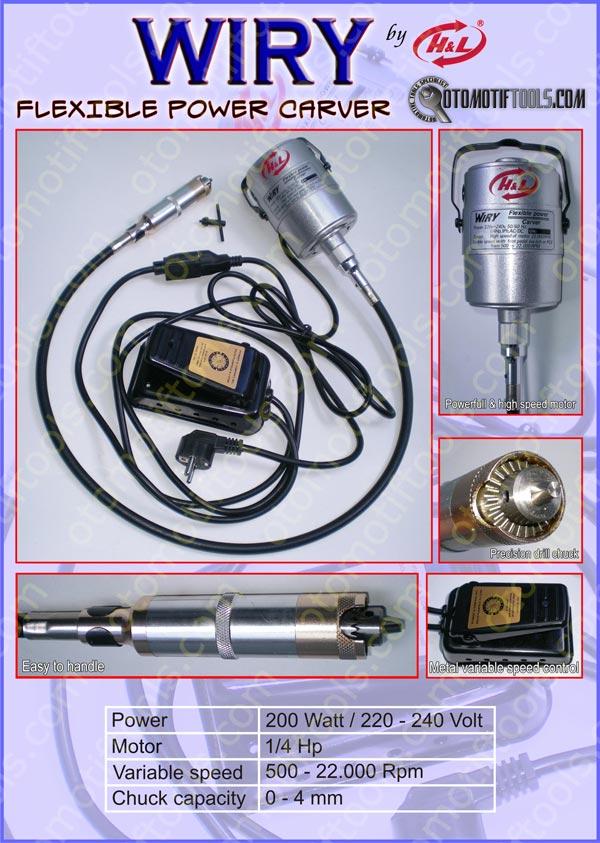 ANDY YONATAN: Kumpulan motor balap