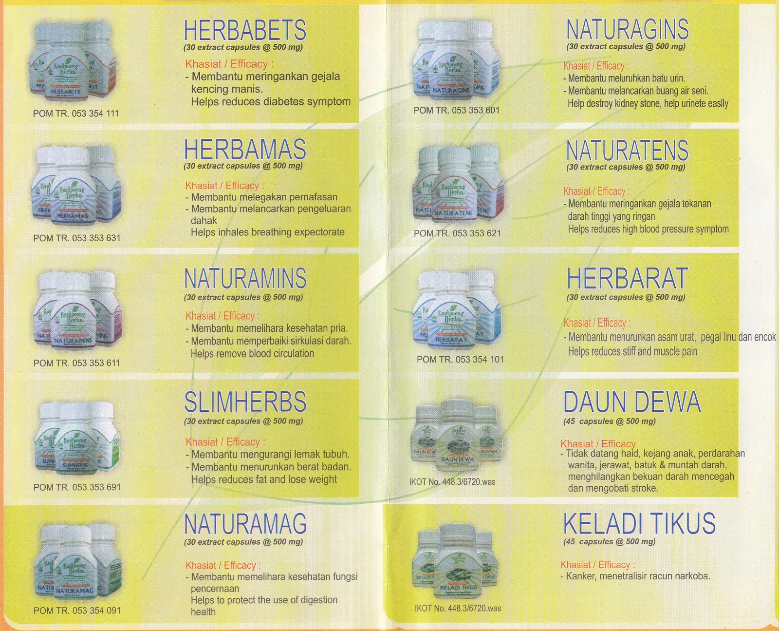 Rumah Herbal Nusantara: Produk Kampoeng Herba (1)