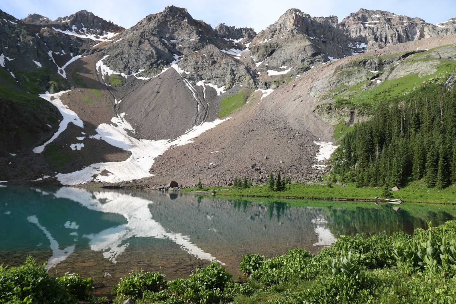 blue lakes trail colorado camping - Concetta Gaddy