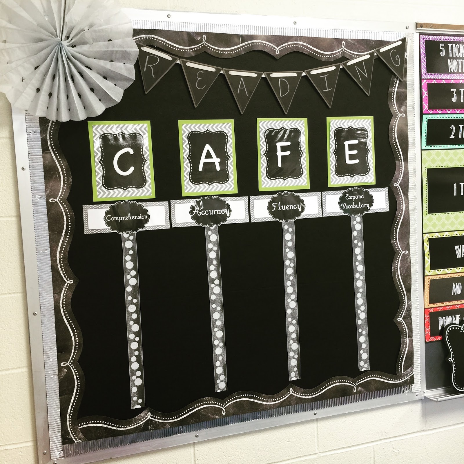 Cafe Bulletin Board Ideas at Judith Poche blog