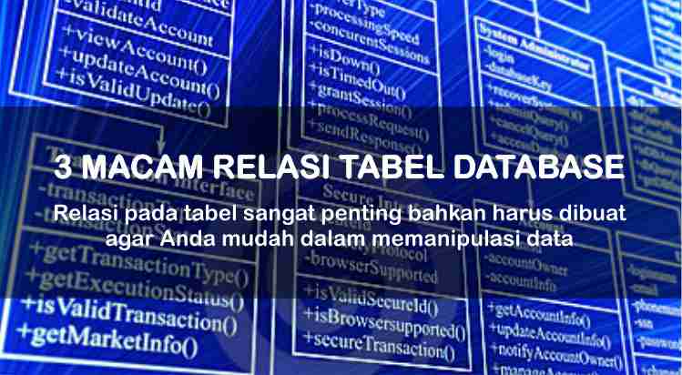 3 Macam Relasi Tabel Database (Lengkap + Contoh)