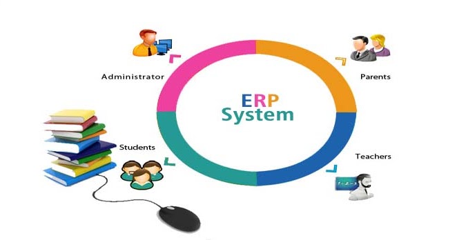 You Should Opt for School ERP Software to Be in Race of Digital Education