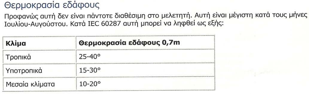 mixanikos 365 blog για μηχανολόγο ηλεκτρολόγο: Επιλογή διατομής αγωγών ...