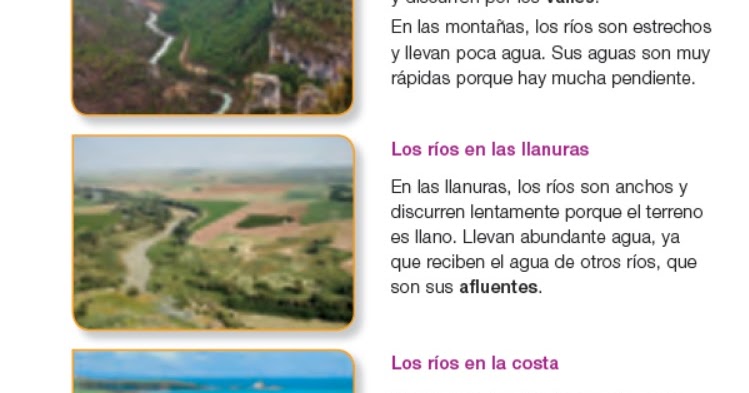 EL BLOG DE 2ºA: CARACTERÍSTICAS DE LOS RÍOS =)