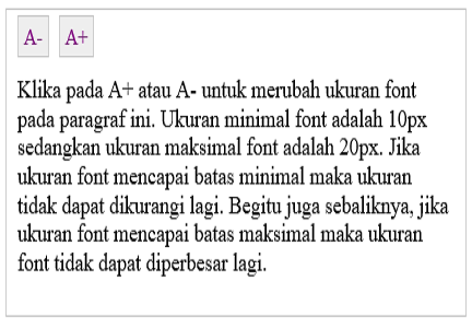 Mengubah Ukuran Tulisan atau Font Konten Sesuai Keinginan User