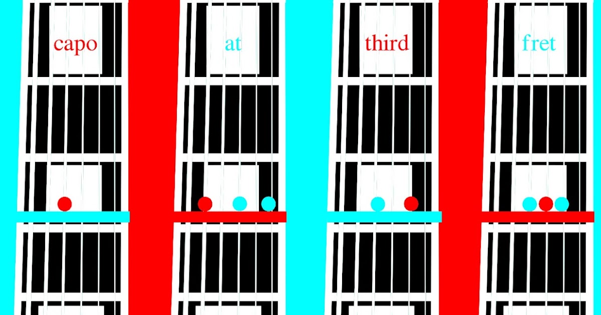 Chord du Jour: Four 7th #Chords / Four Chords with a #Capo at the 3rd ...