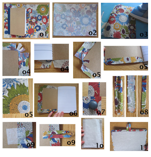 next-stitch: No-sew Fabric covered note book - tutorial
