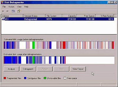 Retired--Now What?: Fragmentation Addendum