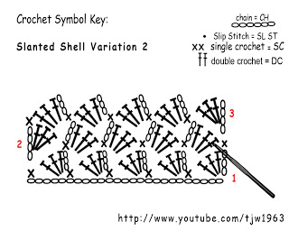 Dinah Crochet: Slanted shell stitch