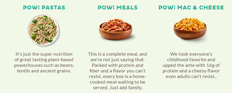 Fitness For The Rest of Us: Ancient Harvest POW Pasta: Protein Packed ...