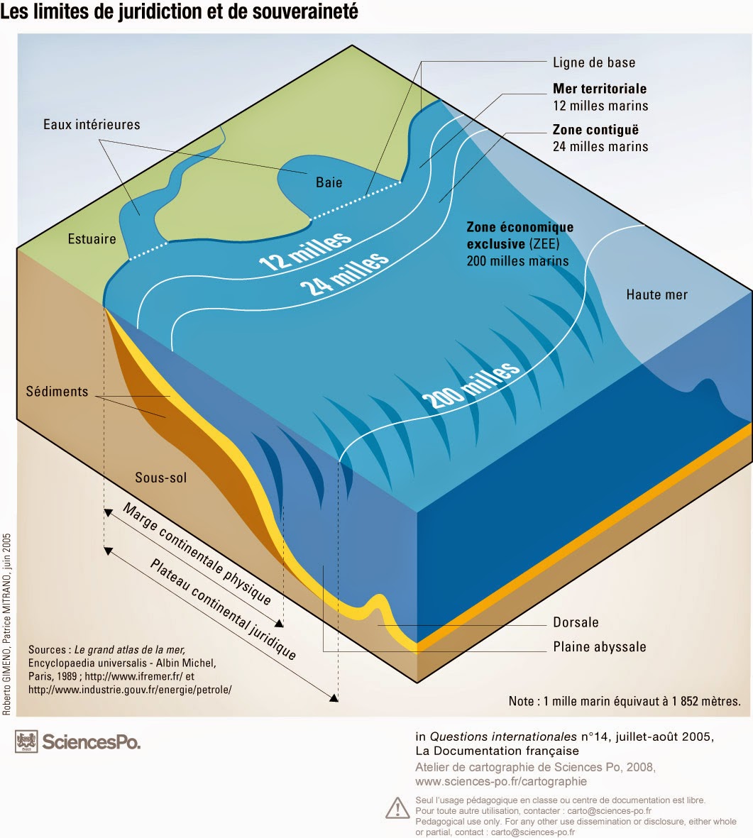 Géohisphère : Histoire-Géographie en ligne: Les espaces maritimes dans ...