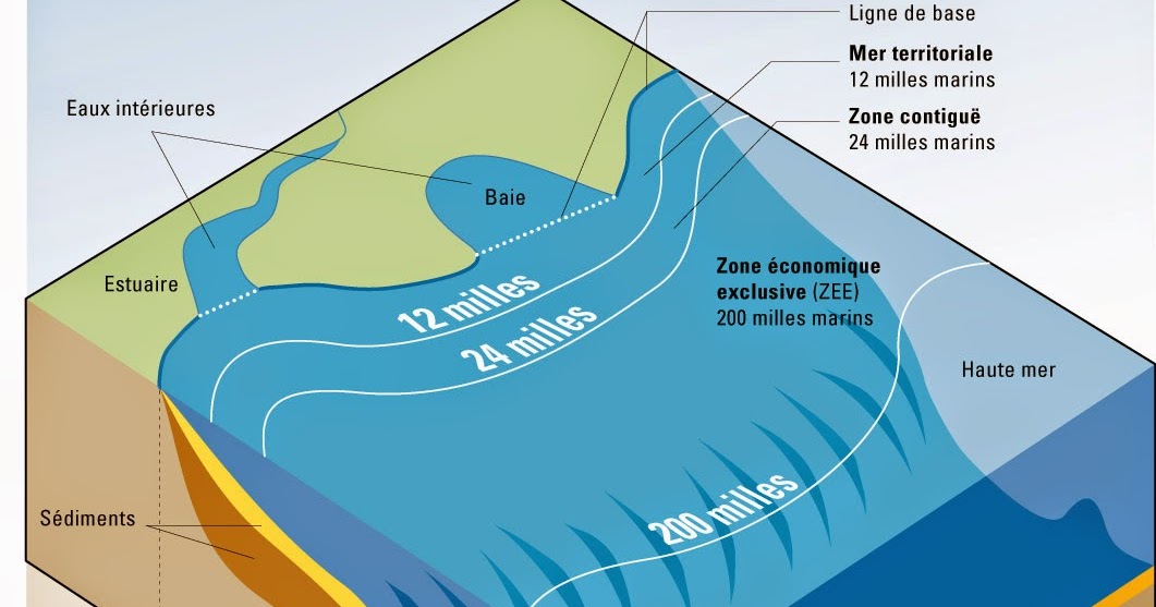 Géohisphère : Histoire-Géographie en ligne: Les espaces maritimes dans ...