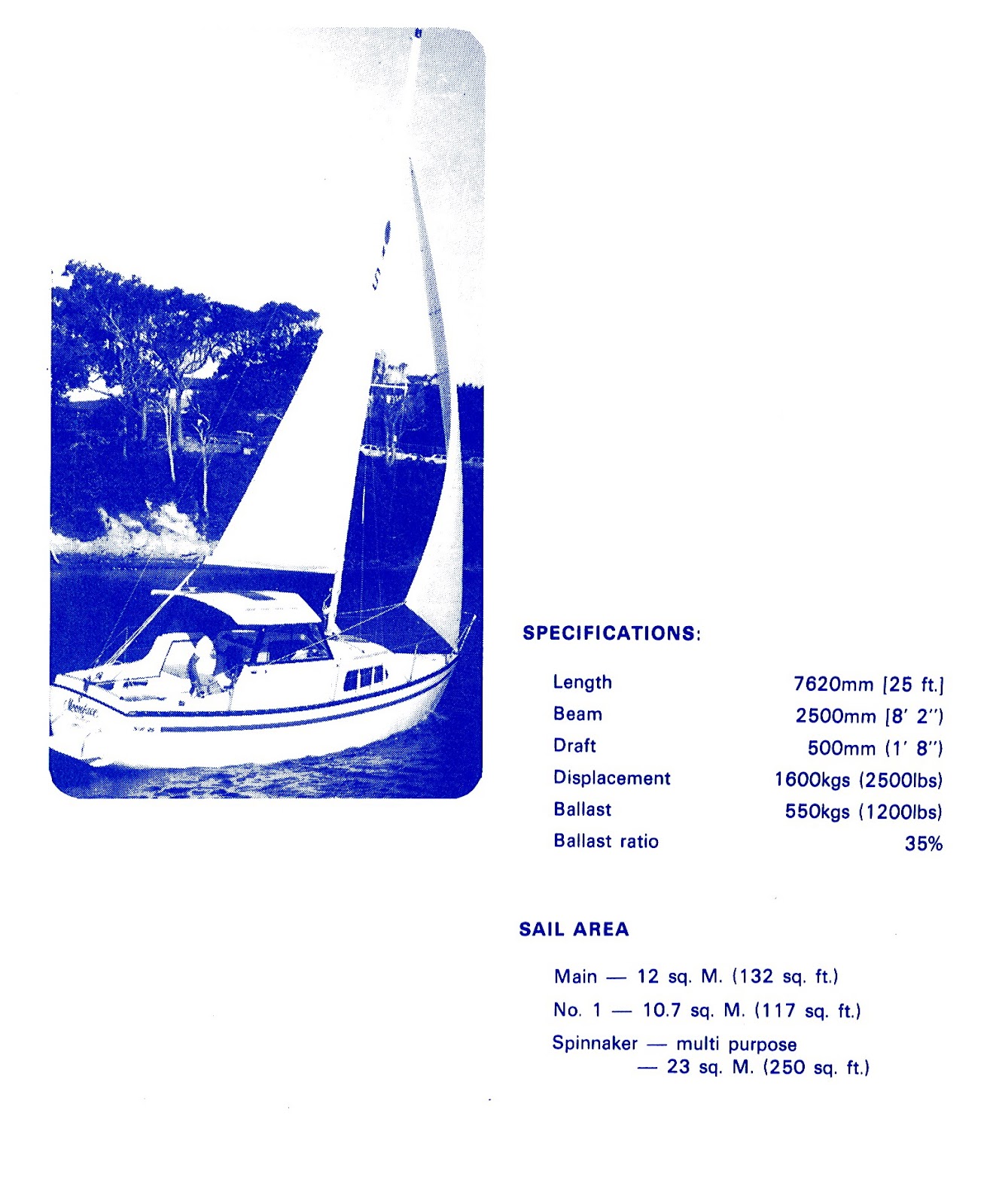 Bolly Blog: Never mind the Sunmaid, what about the Sunbird?