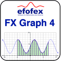 BELAJAR MATEMATIKA: 2012-03-25
