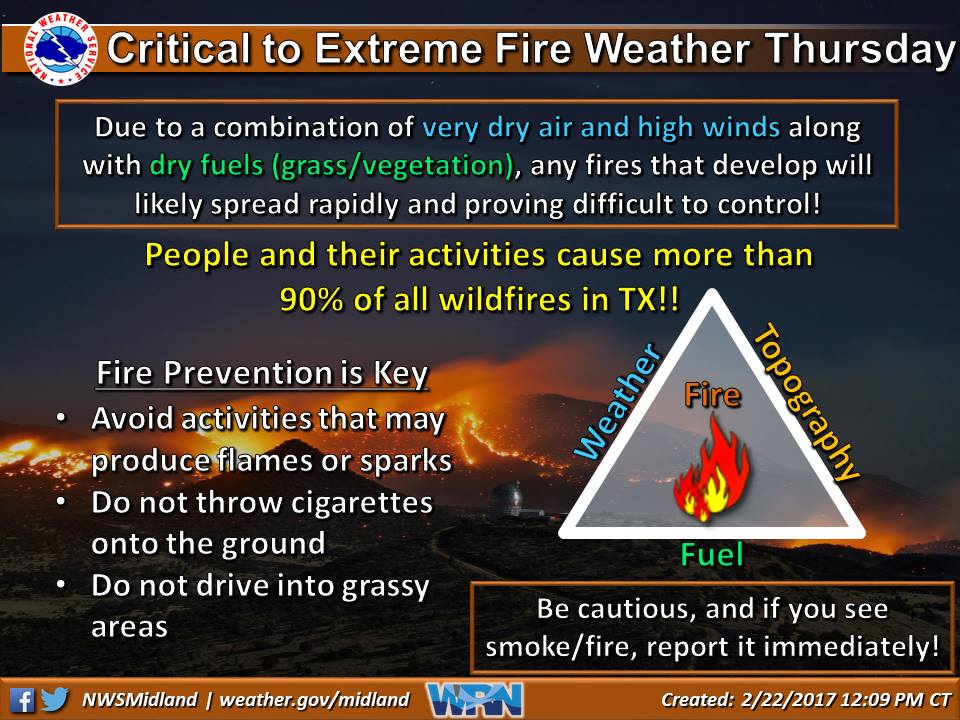 Extremely Critically Dangerous Fire Weather Conditions Thursday!
