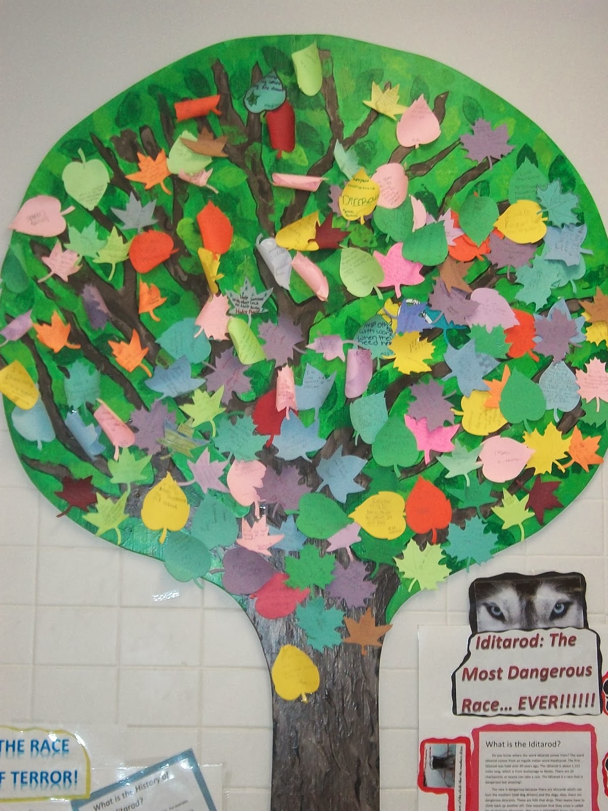 Elementary School Counselors Corner: CARE Trees