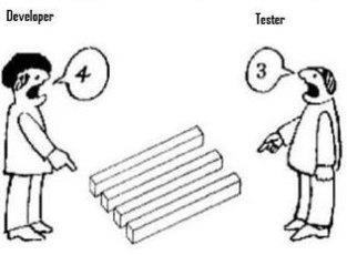 TESTHEAD: Do Not Feed the Anger Between Testers and Developers: 99 Ways ...