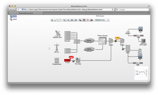 TWaver: The Application of Modularized TWaver Flex Application