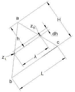 ΑΡΙΘΜΟΣ: Volume of Irregular Triangular Prism